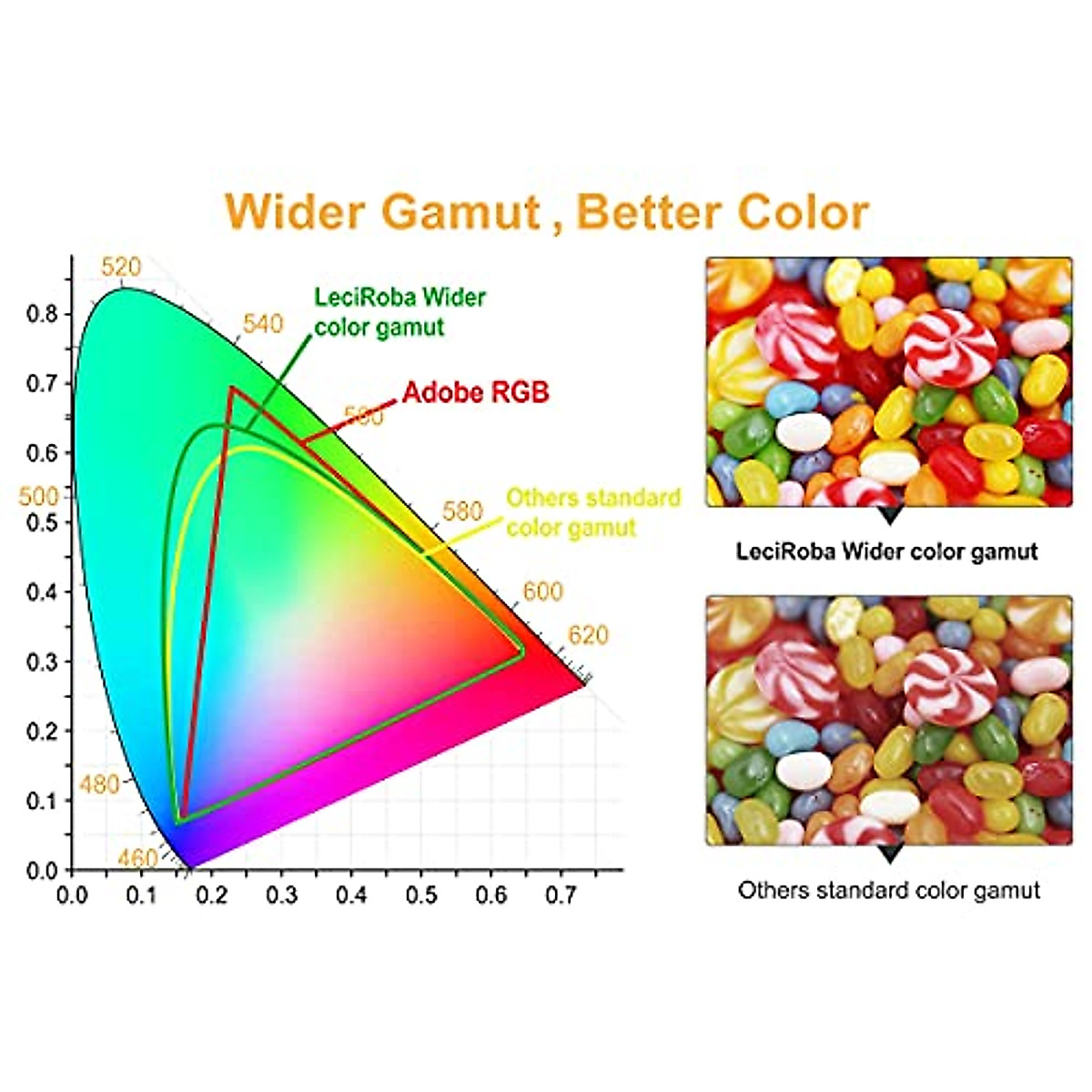 LeciRoba LC75 Ink Cartridges for Brother lc75 Ink Cartridge and LC79 XL LC71 Ink cartridges for MFC-J7510DW MFC-J6910DW MFC-J835DW MFC-J430W MFC-J6510DW MFC-J280W (8 Black,4 Cyan,4 Magenta,4 Yellow)