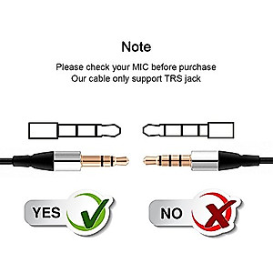 Onvian 3.5mm Female to 5 Pin Mini USB Male Microphone Adapter Cable
