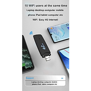 HOSAYA 4G LTE USB WiFi Modem Portable 4G Router with SIM Card Slot High Speed Portable Travel Hotspot Mini Router Unlocked 4G dongle, Black, 88mmx28mmx9mm