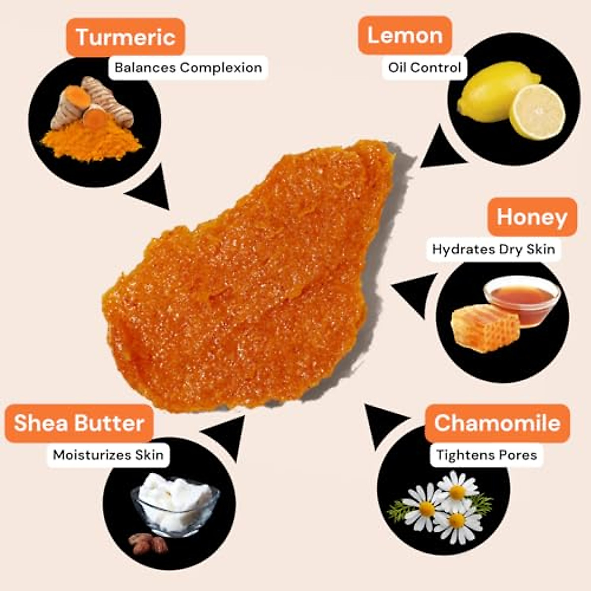 Minimo Glow Turmeric Face Scrub With Heart Applicator - Infused with Turmeric, Manuka Honey, Cinnamon, and Chamomile - Unscented Turmeric Scrub for All Skin Types- Achieve Glowing Skin Naturally