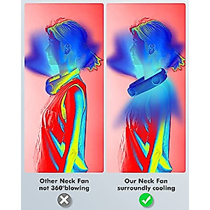 Portable Neck Fan, Personal Neck Fan Hands Free Bladeless Fan, 4000mAh Battery Operated Wearable Fan, 3 Speed, 360 Degree Cooling, Leafless, USB Rechargeable Fan