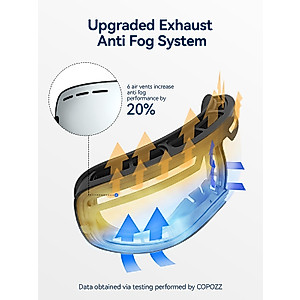 COPOZZ Ski Goggles, G1 OTG Snowboard Snow Goggles for Men Women Youth, Interchangeable Double Layer Anti Fog UV Protection Lens, Polarized Goggles Available (G1-Black Frame Silver Lens (VLT 10.1%))