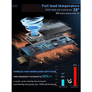 OUVISLITE Mini PC, Mini PC Stick 8GB RAM 128G ROM Atom X5-Z8350 Mini Computer Stick Win 10 Pro PC Stick 4K HDMI 2.4G / 5G WiFi Bluetooth 4.2 Auto Power On Business Office Home Theater