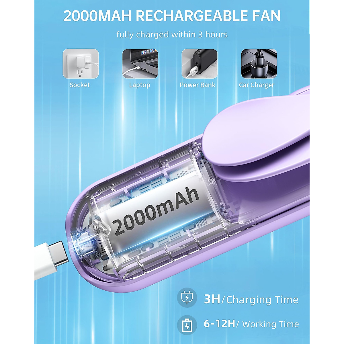 Jkjoy Mini Handheld Fan, Portable Hand Fan with USB Rechargeable, 2000 mAh Battery Operated Pocket Fan, 3 Speeds Adjustable, 2 IN 1 Small Personal Fan for Women Girls Travel Outdoor