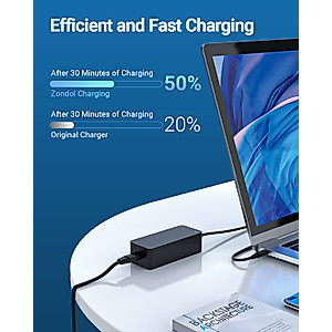 UL Listed 65W AC Charger Fit for Dell Latitude 3520 3420 3320 P108F001 P144G001 P146G001 Laptop Power Adapter Supply Cord