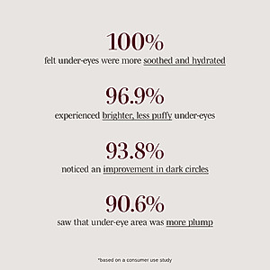 Wander Beauty Baggage Claim - Gold Foil Under Eye Patches For Dark Circles and Puffiness - Under Eye Mask Depuffs & Firms - Brightening Eye Mask for Under Eye Bags (6 Pairs)