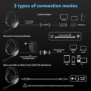 NUBWO Wireless Gaming Headset,2.4GHz & Bluetooth 5.3 Technology with Noise-Canceling Microphone, Stereo Sound, Compatible with PC,PS5,PS4, Mac, Nintendo Switch, 3.5mm Wired Mode for Xbox Series -BLACK
