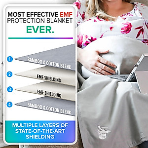 DefenderShield EMF Radiation Protection Blanket (Medium 75" L x 53" W)