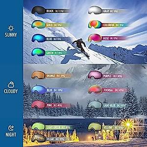 OutdoorMaster OTG Ski Goggles - Over Glasses Ski/Snowboard Goggles for Men, Women & Youth - 100% UV Protection (Black Frame + VLT 10% Grey Lens with REVO Silver)