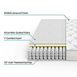 ZINUS 8 Inch Quilted Pocket Spring Mattress / Bed-in-a-Box, Full