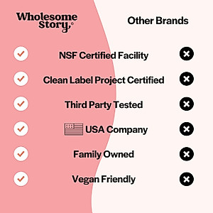 Wholesome Story NAC Supplement N Acetyl Cysteine 600 mg | Liver, Lung, & Fertility Support | 120 Capsules | 120 Day Supply