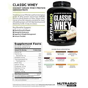NutraBio Classic Whey Protein Powder- 25G of Protein Per Scoop - Full-Spectrum Amino Acid Profile - No Fillers, Artificial Colors, Preservatives - Low Glycemic Index - Creamy Vanilla, 5 Pounds