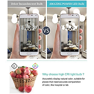 Amazing power E26 LED Bulb, 40W Equivalent Medium Base Light Bulb, Non-Dimmable, Soft White 2700K, 6W E26 LED Light Bulbs for Home Lighting Lamp, 4-Pack