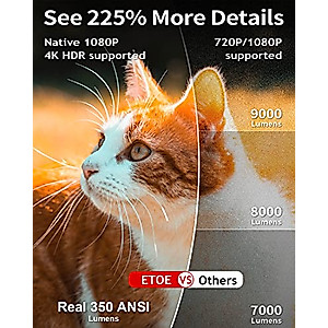 Native 1080P FHD Projector, 4K projector with Netflix-Certified, Android TV10.0, 5000+ Apps, 350 ANSI, Stereo Speaker, 5G WiFi & Bluetooth, Movie Projector Wireless Compatible with iOS/Android/Windows