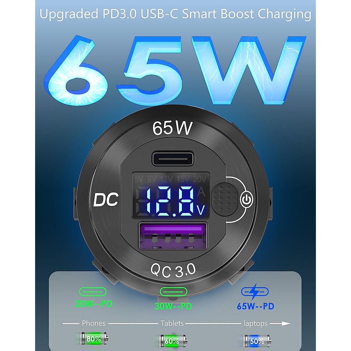 83W 12V USB Power Outlet, Qidoe Aluminum 65W PD USB-C Laptop Charger Socket and 18W QC3.0 Car USB Port with Digital Voltmeter Button Switch Smart Boosting 12V USB Outlet for Car RV Marine Boat Moto
