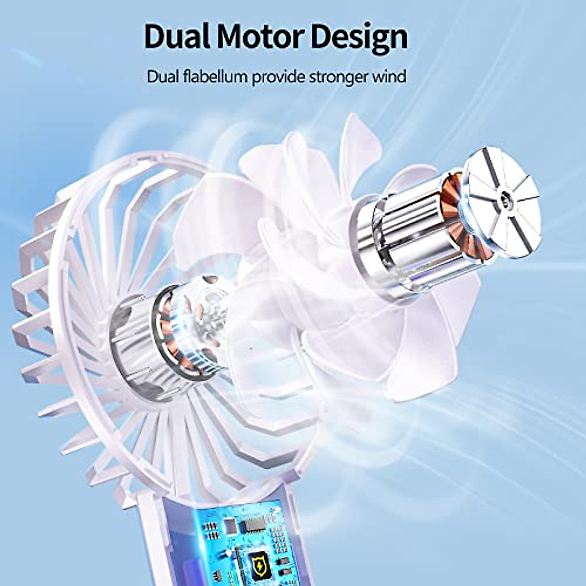 SmartDevil Portable Handheld Fan, Mini Dual-Bladed Hand Fan, 4000mAh Small Personal Rechargeable Battery Operated Fan, Powerful Wind, 3 Speed Adjustable, Hand Held Fan For Outdoor, Travel (White)