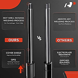 A-Premium Rear Window Lift Supports Shock Struts Compatible with Ford Expedition 2003-2006 Lincoln Navigator Sport Utility 2-PC Set