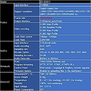 ORIVISION H265 HDMI Video Encoder for IPTV livestream on Facebook YouTube Ustream Twitch Wowza Streaming Platforms，1080P HDMI Encoder with loopout Hardware Supports RTSP,RTP,RTMP,RTMPS,HTTP,UDP,SRT