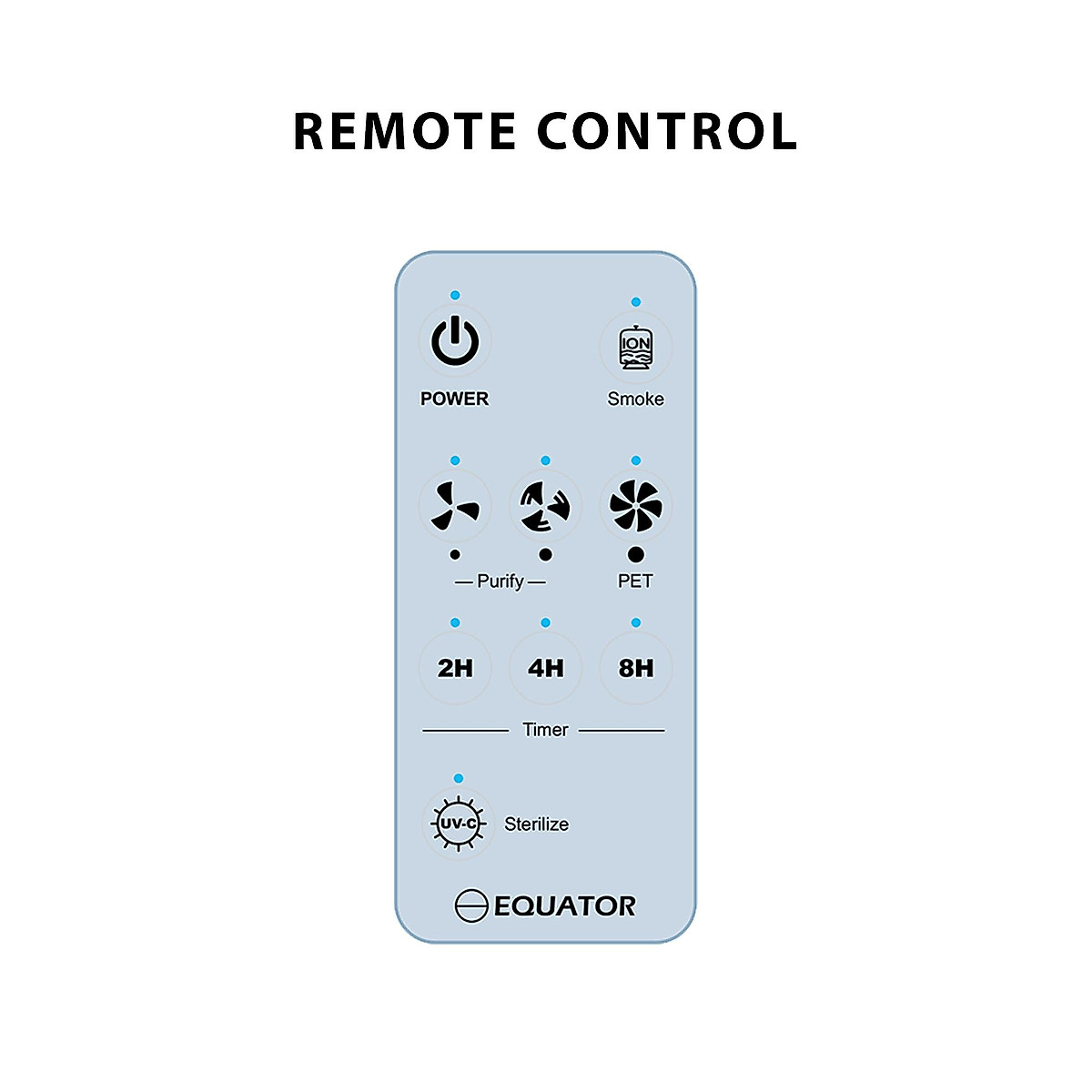 Equator HEPA Air Purifier with PET Option 269sf 110V