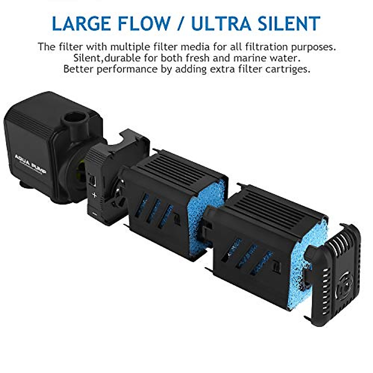 NO.17 Submersible Aquarium Internal Filter 8W, Adjustable Fish Tank Filter with 200 GPH Water Pump for 10-50 Gallon Fish Tank