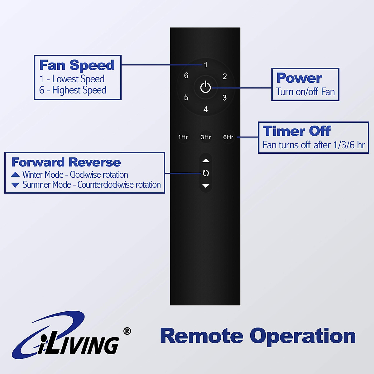iLiving Quiet BLDC Indoor Ceiling Fan with Remote Control, 3 Blades 6 Speeds, 56 Inches, 6300 CFM, Black/Wood Finish