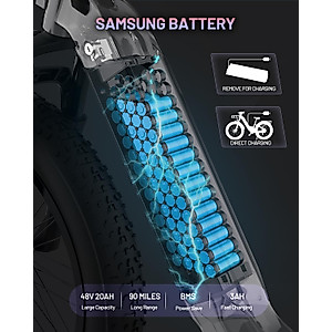 FD FREEDARE Eden Electric Bike Adults GPS Smart App Control 750W BAFANG Motor 48V 20Ah Samsung Battery Fat Tire Ebike,Torque Sensor Electric Bicycle,90Miles Range,28MPH Max Speed UL Certificate