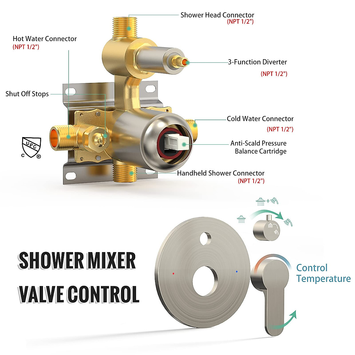 SR SUN RISE 12 Inch Rain Shower System, High Pressure Shower Heads and Handheld 6-Spray Combo Set Slide Bar Shower Faucets Sets Complete Included Valve and Trim Kit for Bathroom, Brushed Nickel