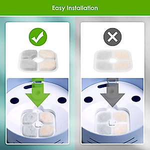 Cat Water Fountain Filter, 12-Pack Pet Fountain Filter Replacement Compatible with Cat Drinking Fountain, Replacement Triple Action Water Filter Activated Carbon Filter, 3 Hoses