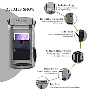 IDRYBAG Roll Top Waterproof Backpack for Men, Floating Dry Backpack Waterproof 25L/45L, Dry Bag Backpack for Outdoor Activities Kayaking, Canoeing, Boating, Hiking, Camping