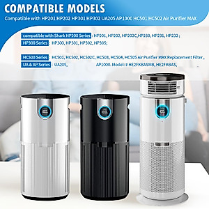 FURCIELOS HP201 HP202 True HEPA Filter Compatible with Shark HP201 HP202 HP301 HP302 UA205 AP1000 HC501 HC502 Air Purifier MAX, Part # HE2FKBAS, HE2FKBASMB,2-Pack