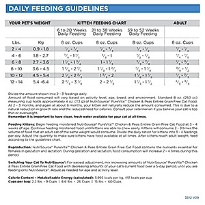 NutriSource Pure Vita Grain-Free Cat Food, Made with Chicken and Peas, 15LB, Dry Cat Food