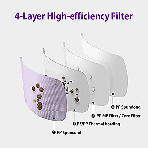 VATTNIG [10 Pcs] Korea Face Mask for Adults – Bird Beak type 2D Protective Health Face Mask for Dust and Smoke – 4-Layer Protective Filter – Ideal Fit for Comfortable Wear - Beige