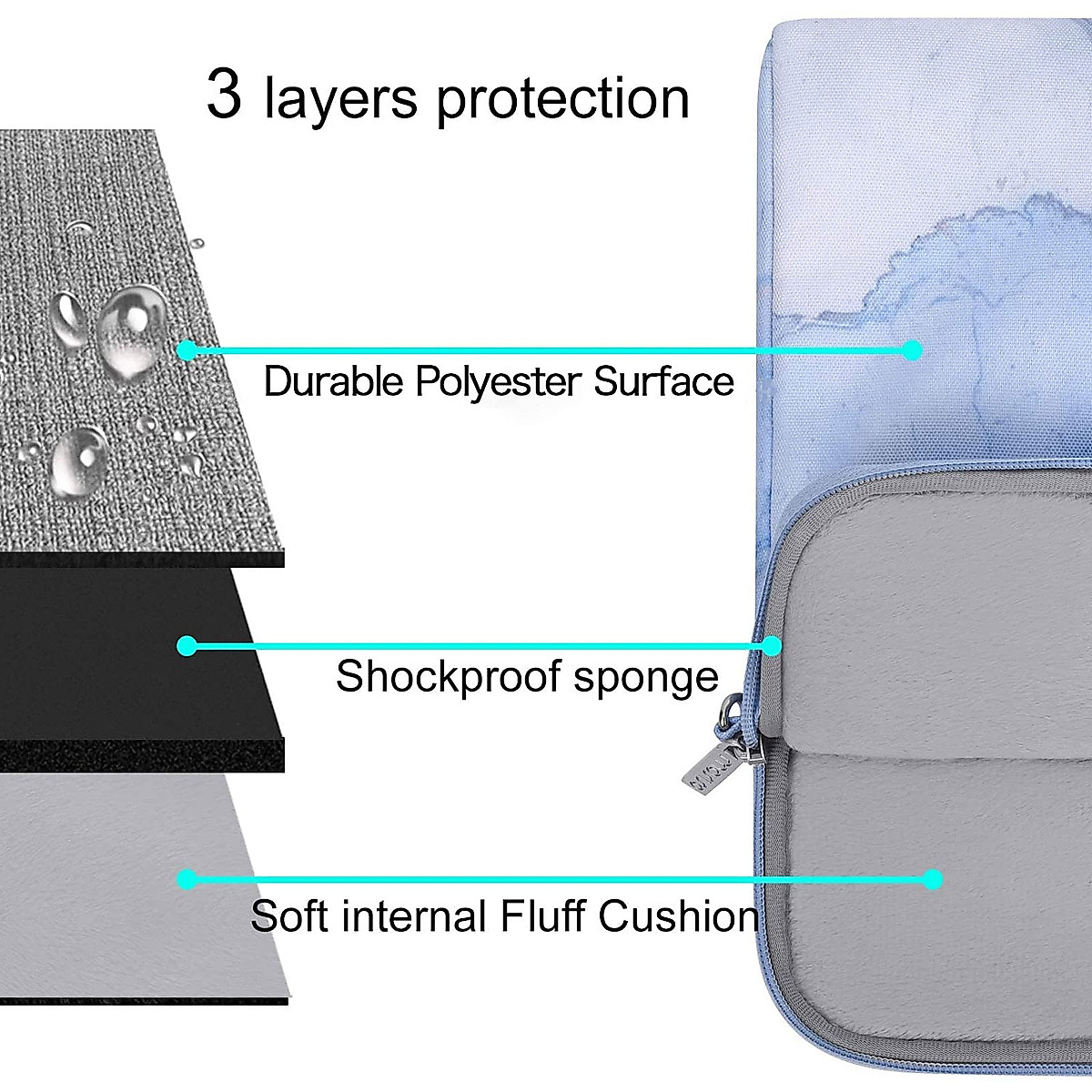 MOSISO Laptop Shoulder Bag Compatible with MacBook Air 15 inch M2 A2941 2023/Pro 16 inch 2023-2019/Pro Retina 15 A1398,15-15.6 inch Notebook, Watercolor Marble Sleeve with Trolley Belt, Blue