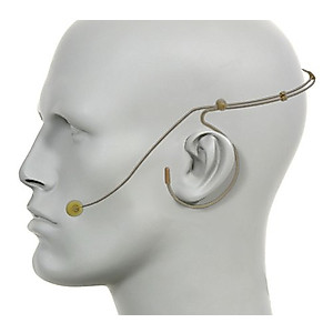 Pyle Double Over-Ear fessional Hands-Free Omnidirectional Wired Audio Boom Condenser Microphone Headset w/ 3.5mm / 1/4" Adapter, 1.2m Cable, and Windscreen-Pyle PMHM2, Beige