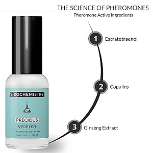 VIROCHEMISTRY Pheromones For Women (PRECIOUS) Body Spray - Elegant, Ultra Strength Organic Human Pheromones Fragrance Body Spray 50mL - [Human Grade Pheromones to Attract Men]