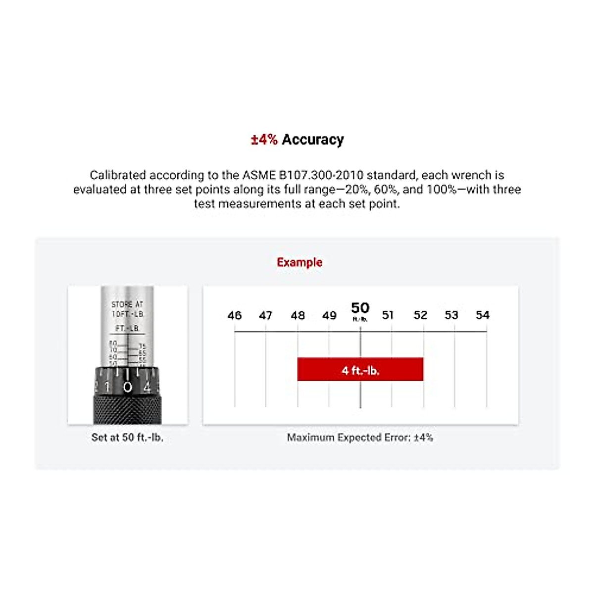 TEKTON 3/8 Inch Drive Micrometer Torque Wrench (10-80 ft.-lb.) | 24330