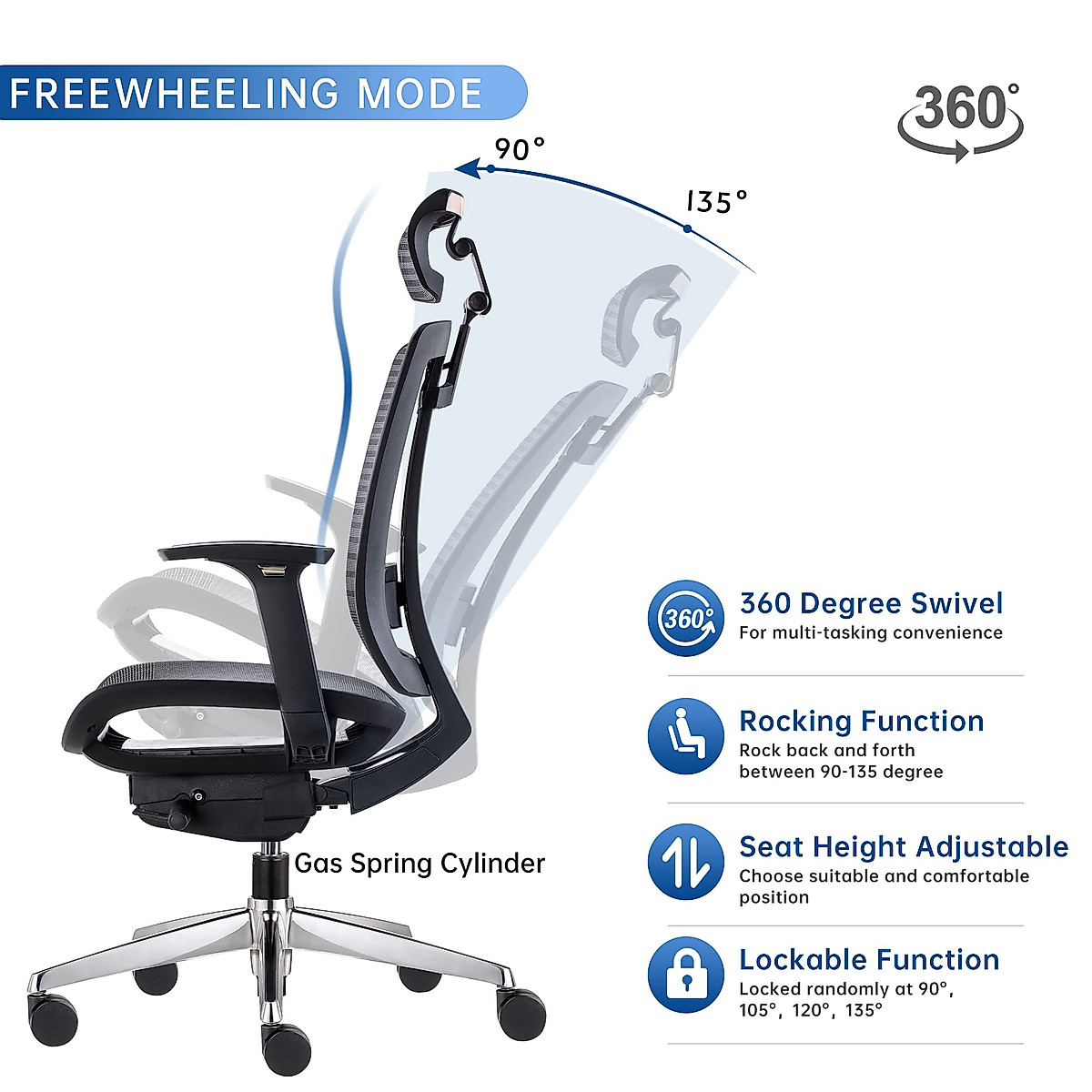 Ergonomic Office Chair with Adjustable 4D Armrest Headrest & Lumbar Support, High Back Mesh Computer Chair for Home and Office