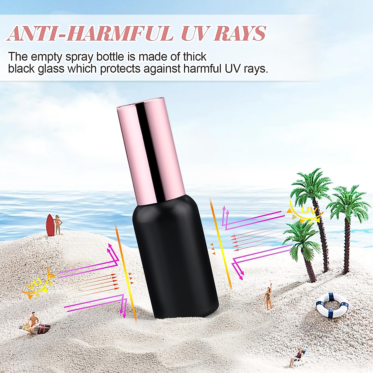 DMuuuDM 6 Pack 1 Oz Black Frosted Glass Spray Bottles,Empty Perfume Fine Mist Atomizer,Essential Oils,Body Sprays-Funnel&Pipette Included