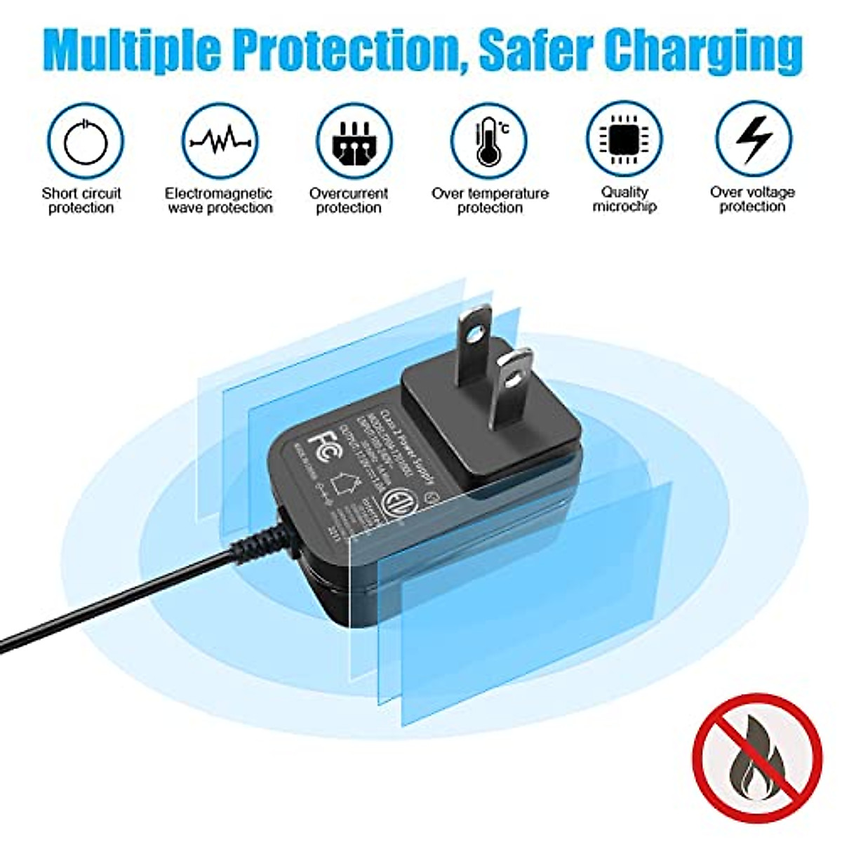 for Bose Soundlink Speaker Charger Cord, 17V Power Adapter Compatible with Bose Soundlink I II III 1 2 3 Bluetooth Speaker.
