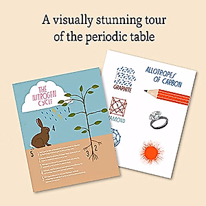 The Illustrated Encyclopedia of the Elements: The Powers, Uses, and Histories of Every Atom in the Universe