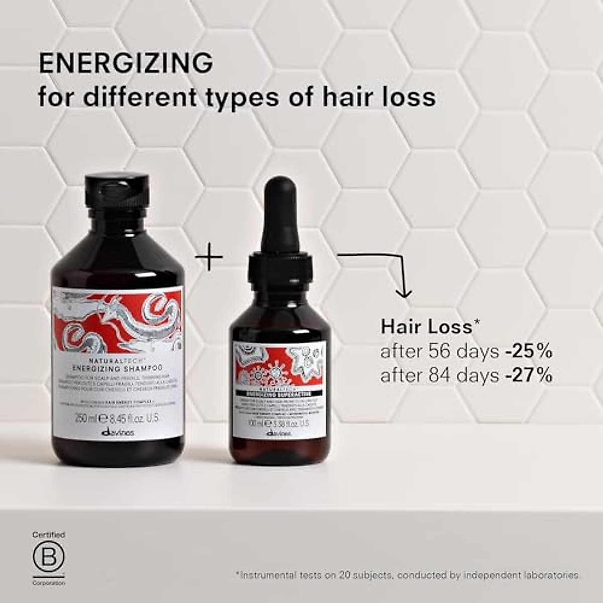 Davines Naturaltech ENERGIZING Shampoo Gentle Cleansing And Protection for Fragile Or Thinning Hair, Revitalize And Energize The Scalp 8.45 Fl. Oz.