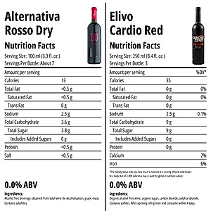 Non-Alcoholic Red Sampler - Five (5) Bottles 750ml Each - Featuring Elivo Cardio Red, Lussory Red, Le Petit Merlot, Princess Rosso Dry, and Tautila Tinto (Spain, Italy, France)