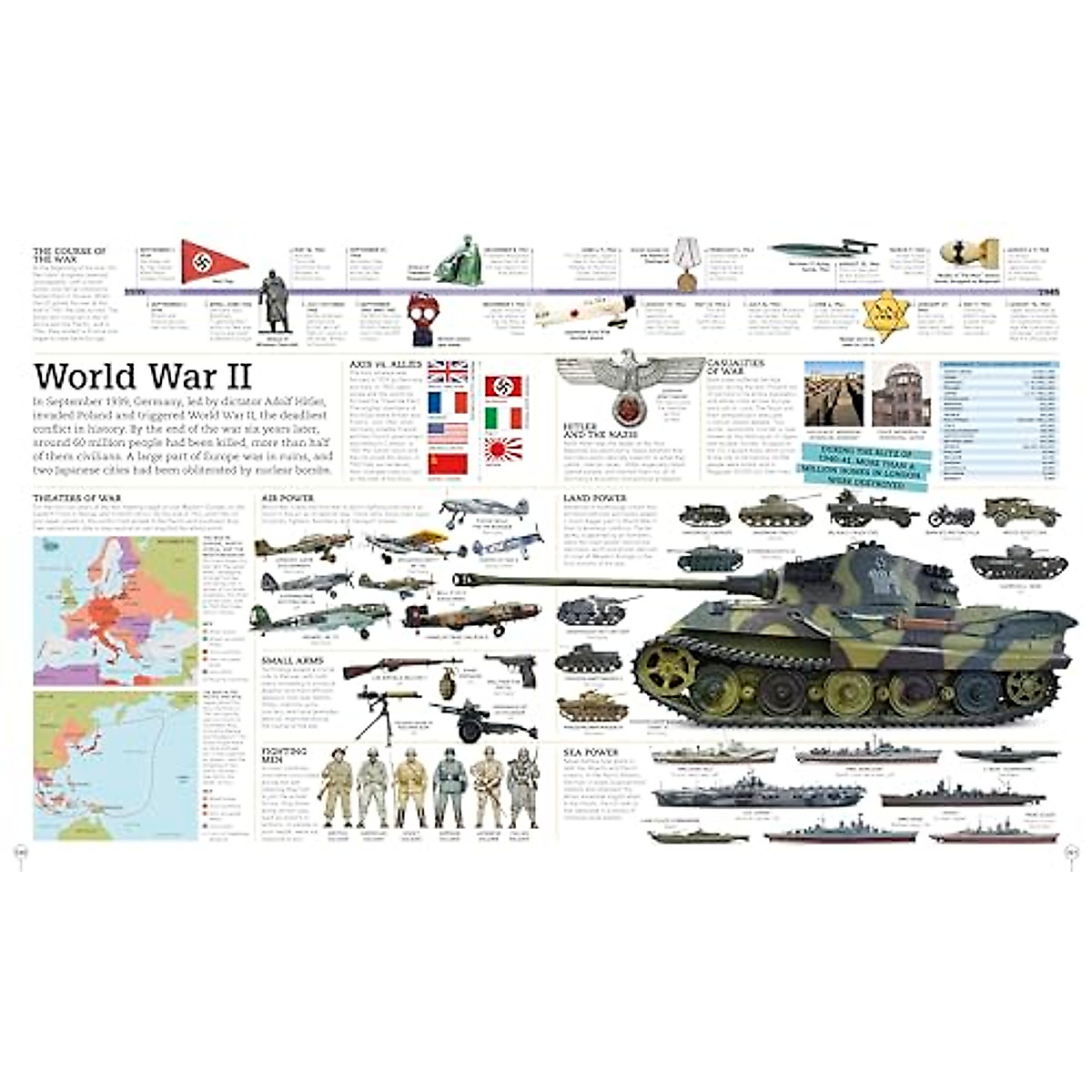 Picturepedia, Second Edition: An Encyclopedia on Every Page