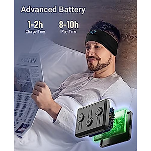 Navly Sleep Headphones, 10Hrs Sports Headband with Soft Cozy Earbuds Comfortable, Headphones Headband with Ultra-Thin HD Stereo Speakers Perfect for Workout,Running,Yoga,Travel