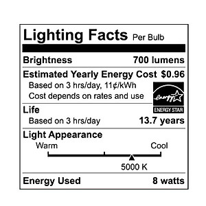 EcoSmart 65-Watt Equivalent BR30 Dimmable LED Light Bulb Daylight (6-Pack)