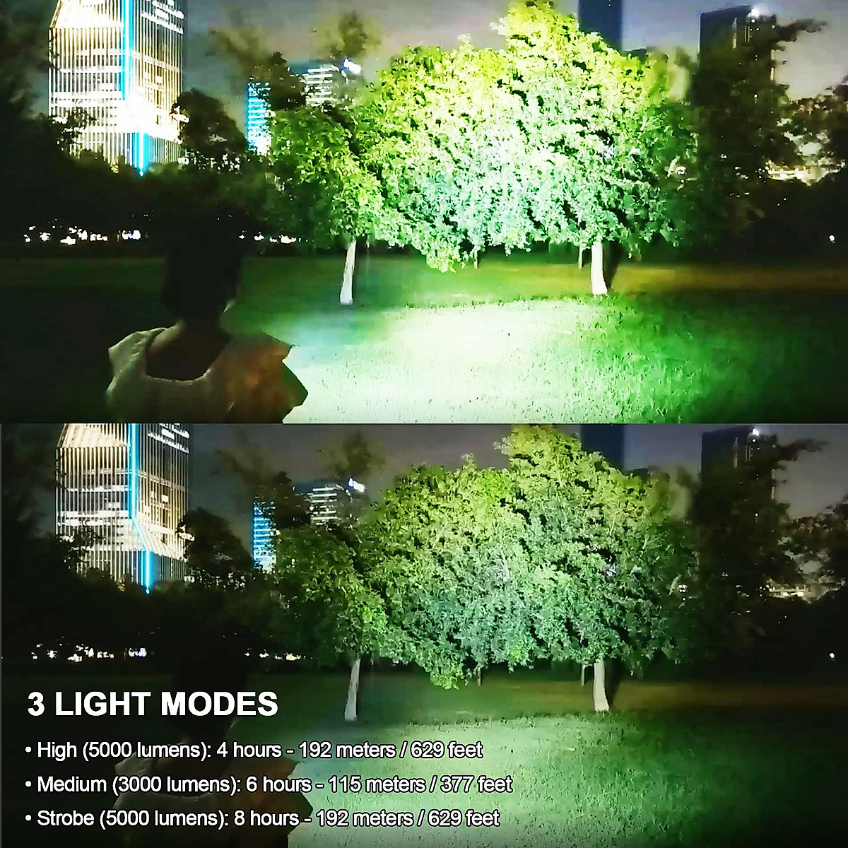 VASTFIRE Rechargeable Flashlights High Lumens 2000000 Zoomable 2023 Best Floodlight Spotlight Strobe Light Lanterns Brightest Flashlight for Emergencies Camping Power Outage Cars