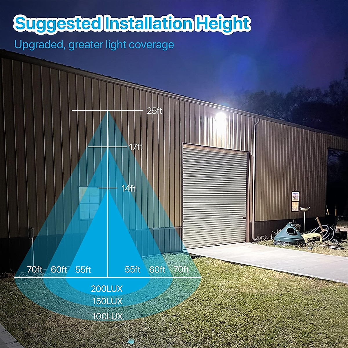 Upgraded LED Wall Pack Lights with Dusk to Dawn Photocell, 2Pack Led Wall Lights 70W IP65 Waterproof Wall Mount Outdoor Wall Lights Fixture 8400LM 5000K Daylight Outdoor Flood Lights for Warehouse