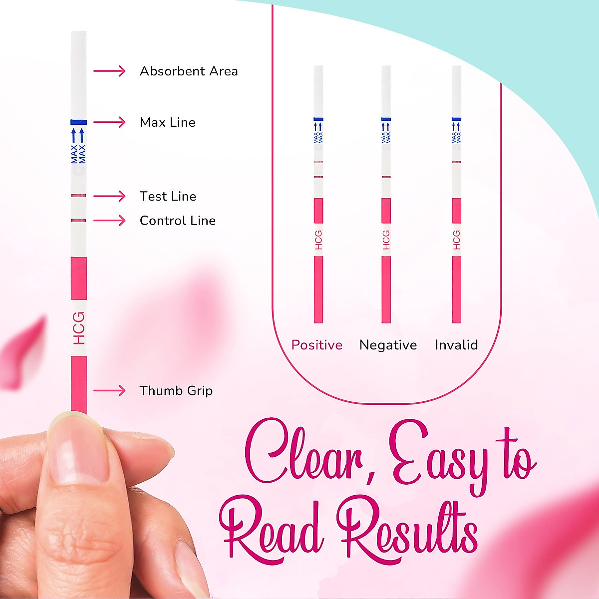 Clinical Guard 100 Pregnancy Tests Strips - Sensitive & Accurate Measurement Within 5 mins - Early Detection Pregnancy Test Strip - Easy to Use for Home Tests - HCG Test Strip Kit