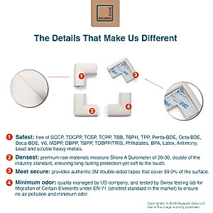 20 Corners - Bundle & Save - RovingCove HeftyFit Corner Guards, 20 Corners, Oyster White