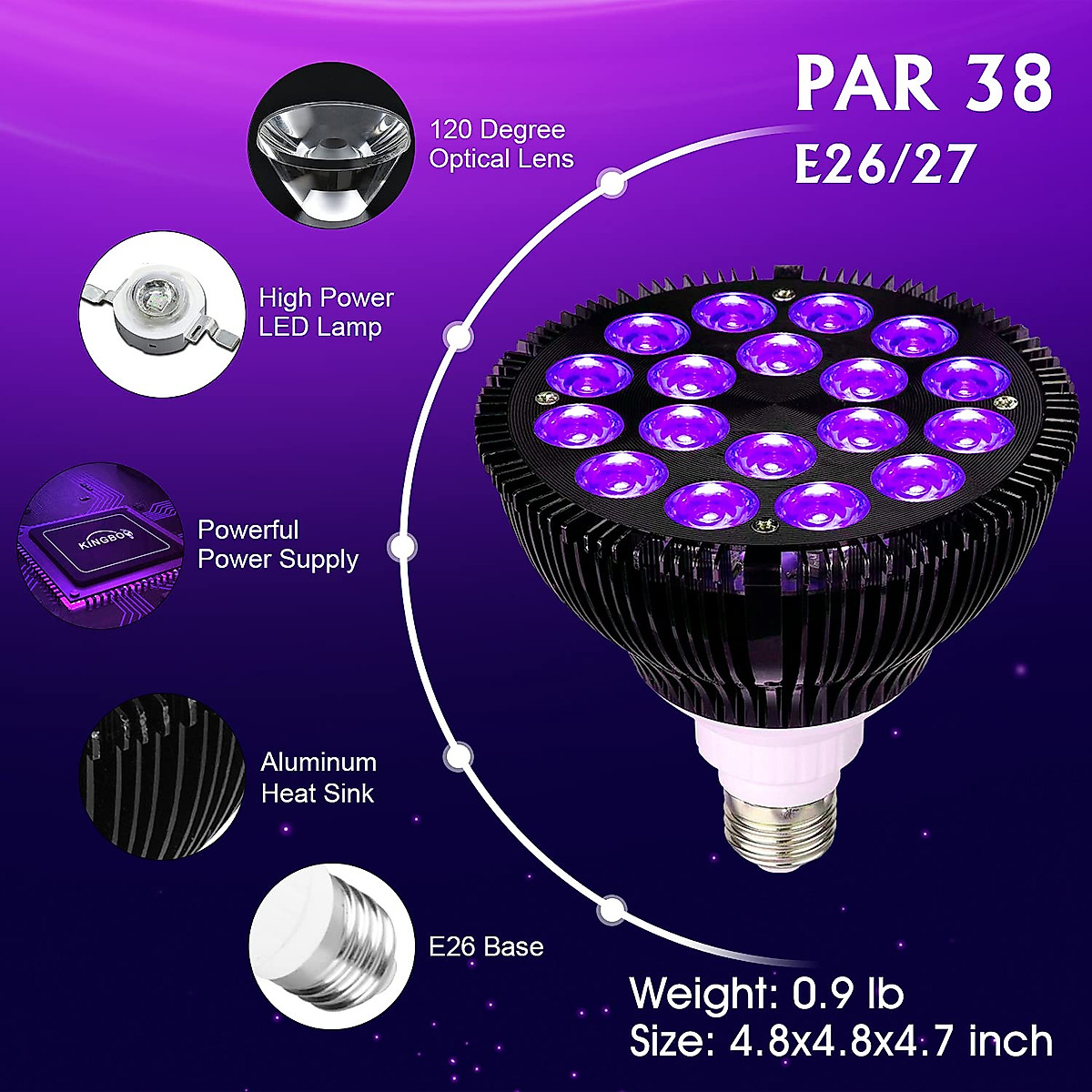 KINGBO Black Light Bulb, 36W LED Blacklight Bulbs E26 PAR38 Glow in The Dark, 395nm LEDs for Blacklight Party, Fluorescent Art, DJ Dance Party, Holiday Decorations, Acrylic Pouring Light